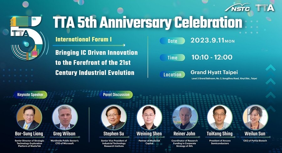 Taiwan Tech Arena｜Empowering Global Tech Startups