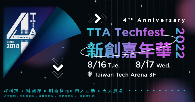 News and Program-Taiwan Tech Arena｜Empowering Global Tech Startups